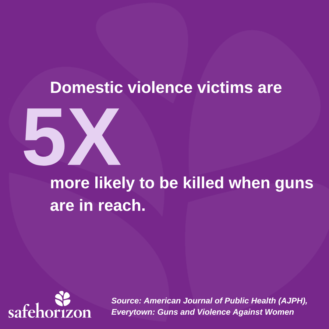 Domestic Violence, Guns, and Children: Facts and Statistics